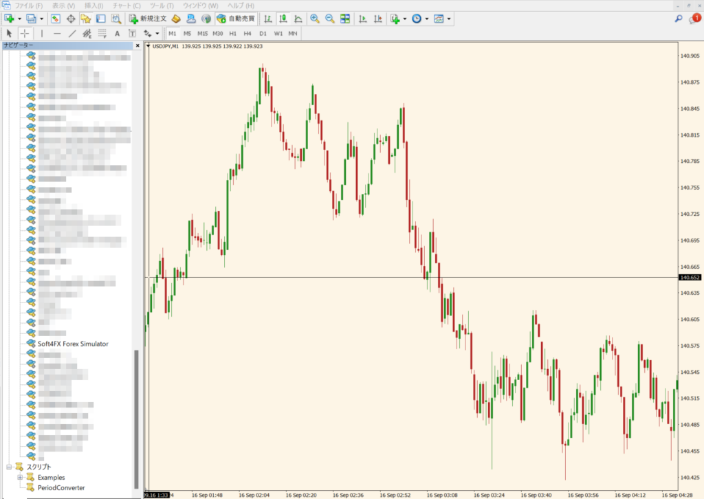 Forex SimulatorがMT4でのFXトレード練習に最適！ | FXトレード研究所 | 八条一真
